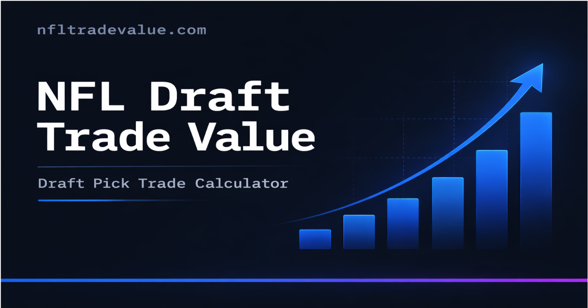 NFL Draft Trade Value Calculator | Jimmy Johnson Chart & More